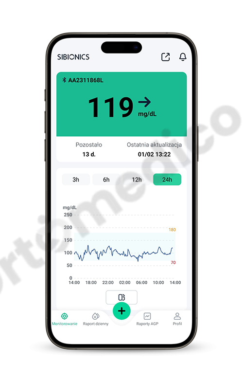 Sensor Sibionics GS1 – system ciągłego monitorowania glikemii (CGM) w ...